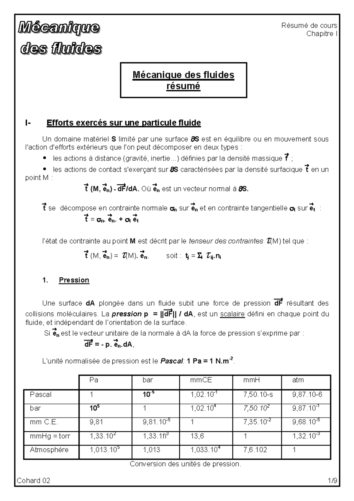 Resume mecanique des fluides - Chapitre I I- Efforts exercés sur une ...
