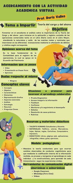 Infografia Contabilidad y empresa - LA CONTABILIDAD CONCEPTO Es el arte ...
