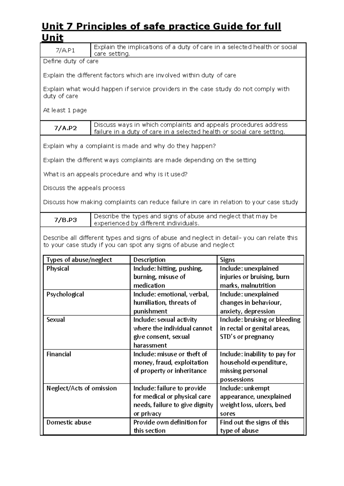 Unit 7 Guide Principles of safe practice full - Unit 7/A Explain the ...