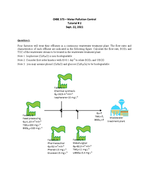 Tutorial # 5 - Oct 13, 2021 - Problem set - CHBE 373 3Water Pollution Control Tutorial # 5 Oct ...