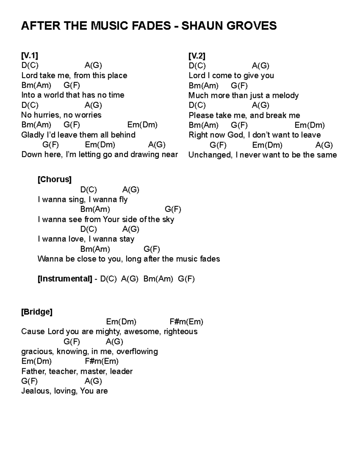 After the Music Fades - Shaun Groves - AFTER THE MUSIC FADES - SHAUN ...