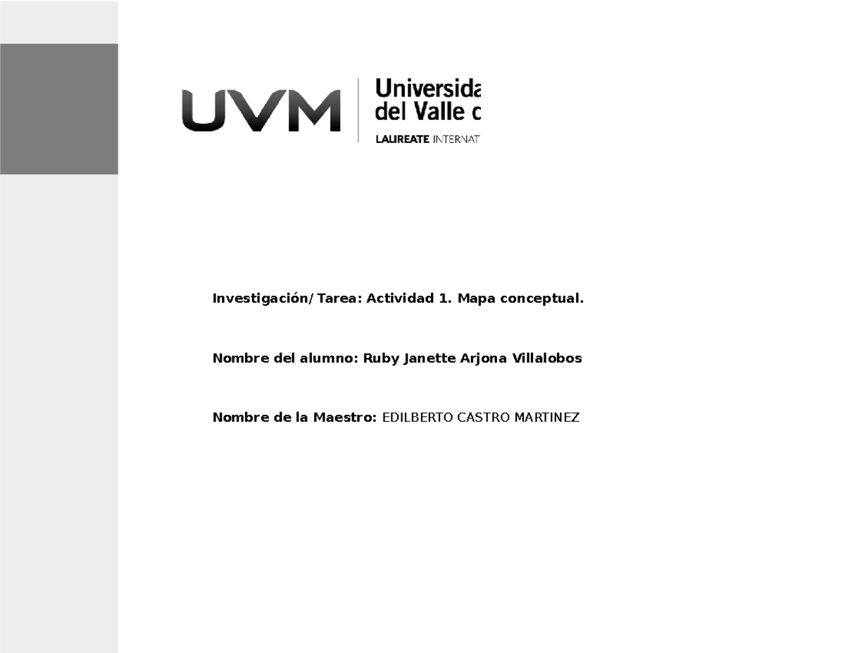 A1 - Investigación/ Tarea: Actividad 1. Mapa conceptual. Nombre del ...