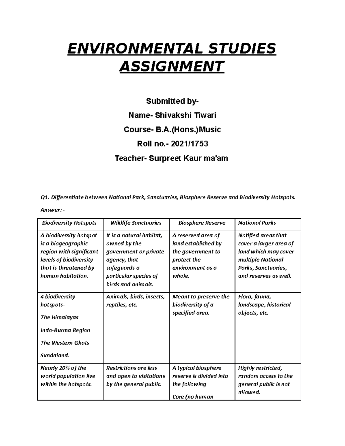EVS Assignment - ENVIRONMENTAL STUDIES ASSIGNMENT Submitted by- Name- Shivakshi Tiwari Course ...