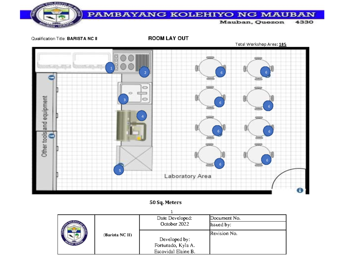 Barista- Layout - KNOWLEGE - 1 (Barista NC II) Date Developed: October ...
