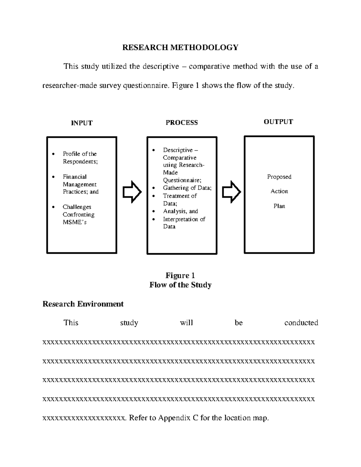 Research Methodology Template - guide to writing your thesis - RESEARCH ...