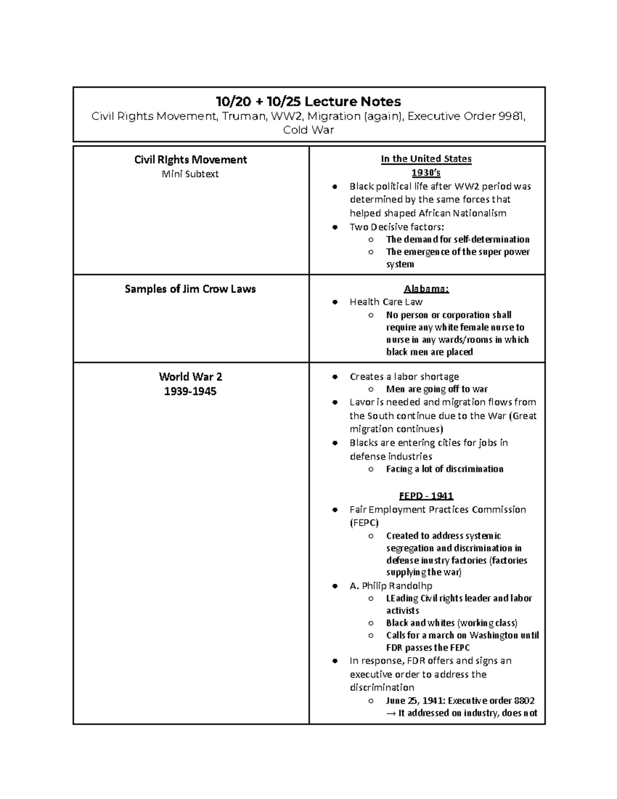 10/20 and 10/25 Notes: Civil Rights Movement - 10/20 + 10/25 Lecture ...