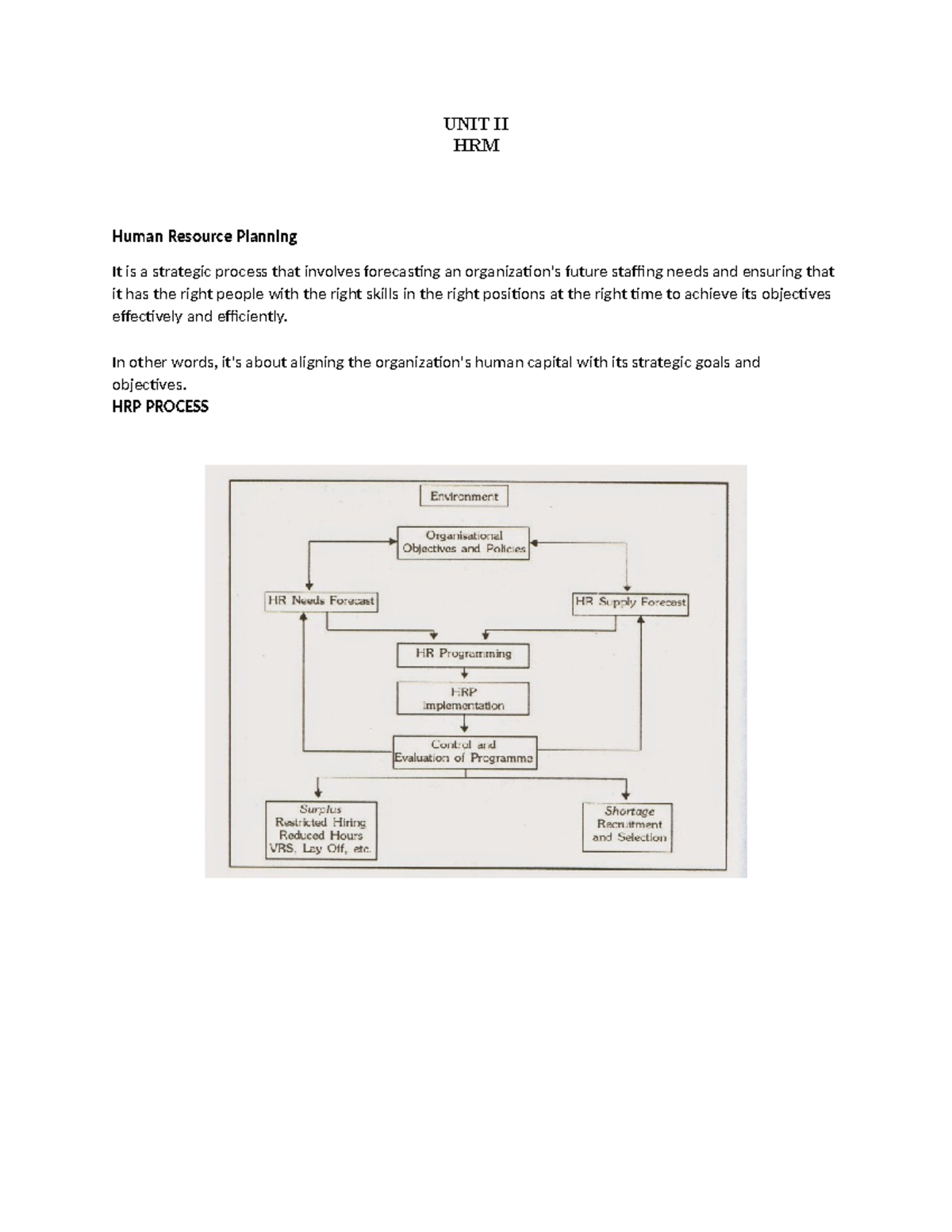 UNIT II HRM MBA DUAL - Human resource management - UNIT II HRM Human Resource Planning It is a ...