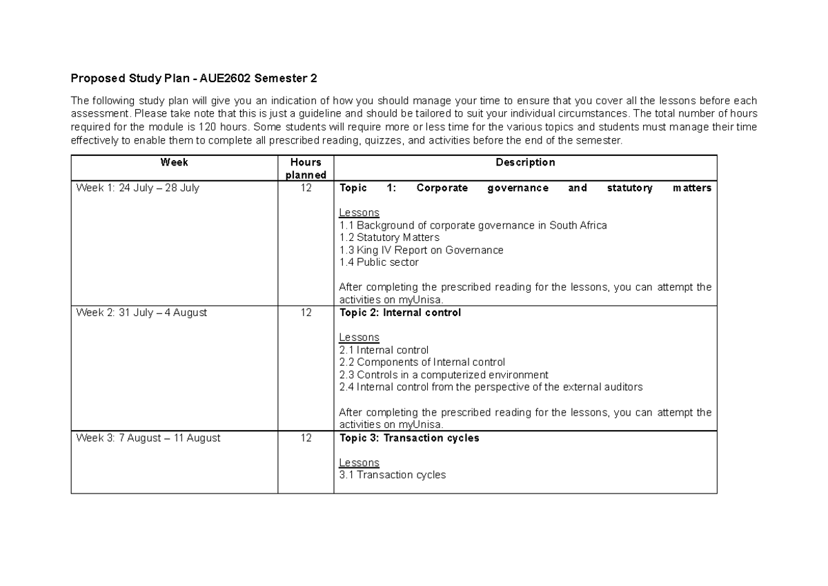 Proposed Study Plan AUE2602 S2 2023 - Proposed Study Plan - AUE2602 ...