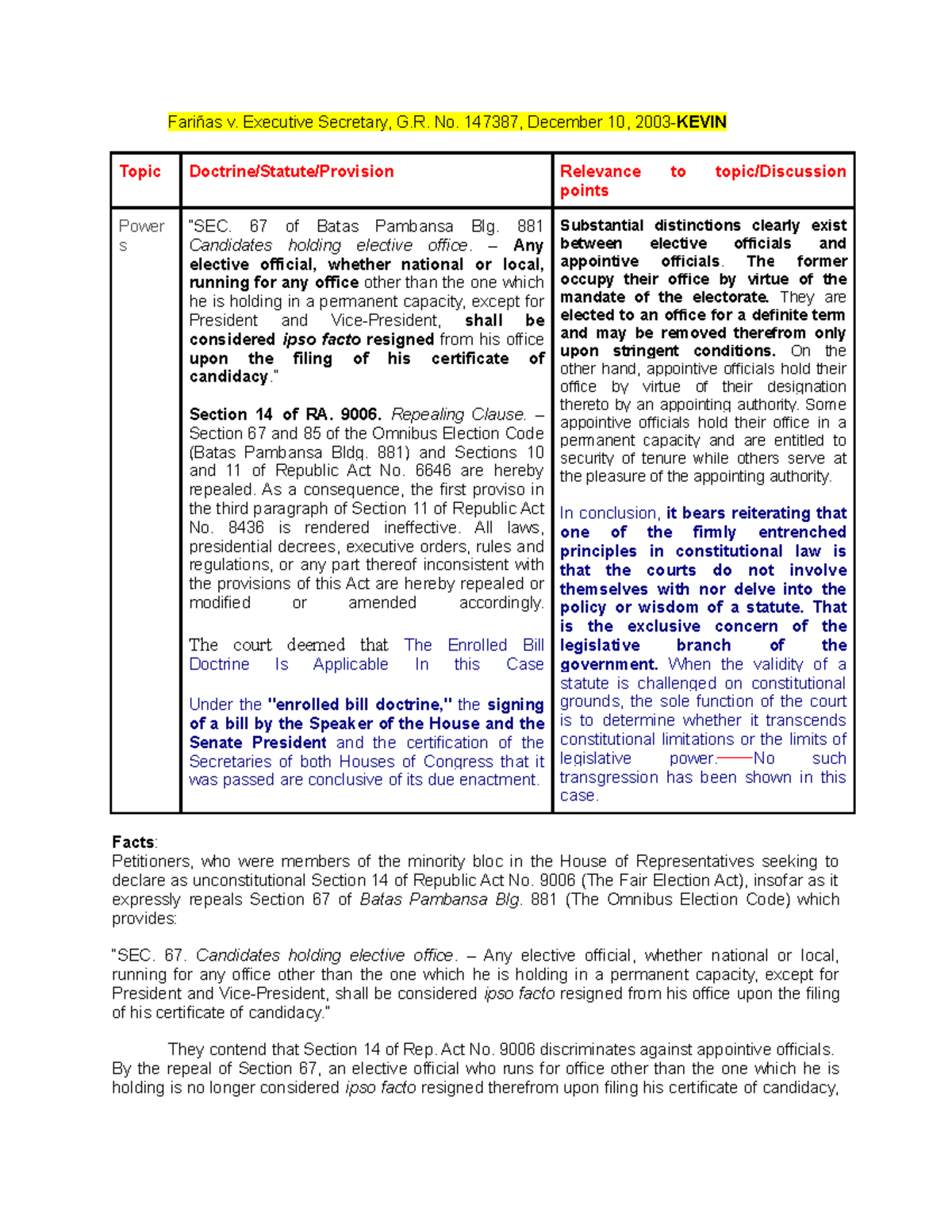 Farinas v Exec Sec - Fariñas v. Executive Secretary, G. No. 147387 ...