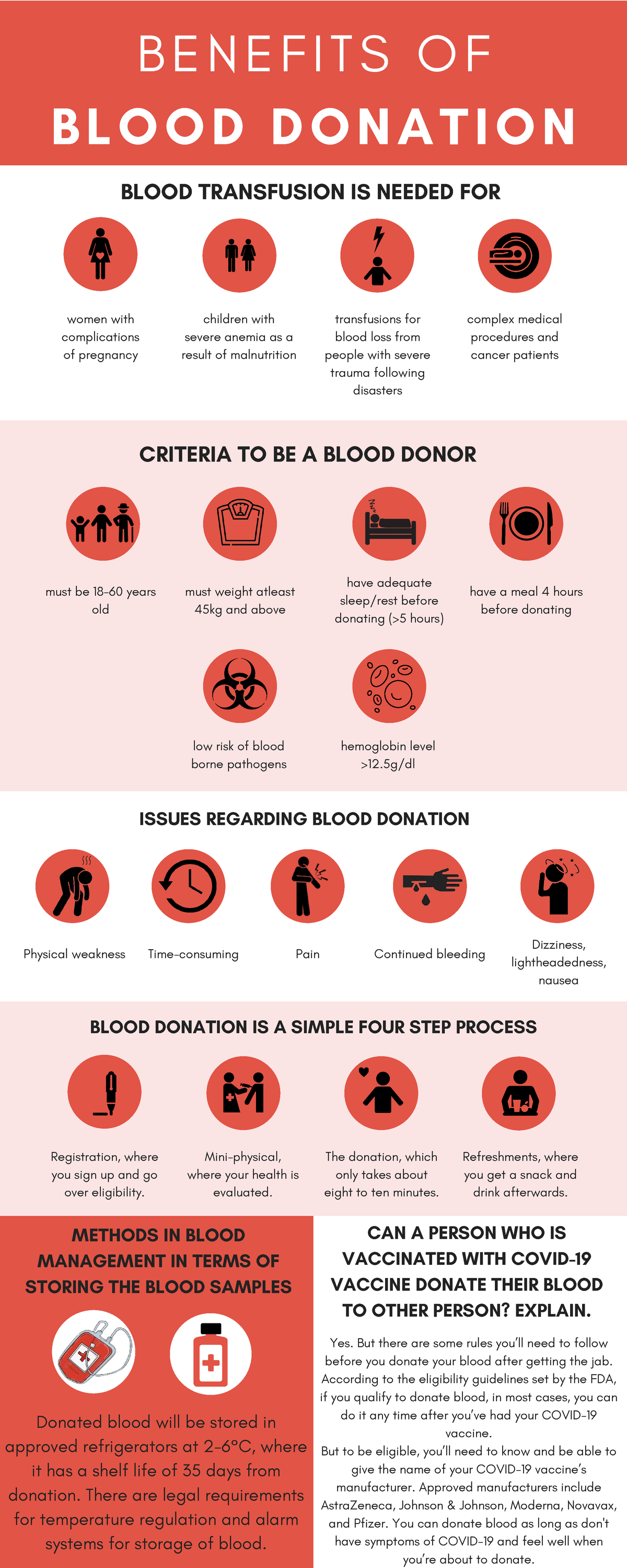 PBL 1 - Blood Donation - METHODS IN BLOOD MANAGEMENT IN TERMS OF ...
