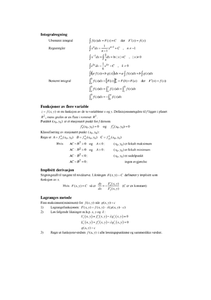 Formler, geometriske rekker og finansmatematikk - AE101108 - NTNU - Studocu