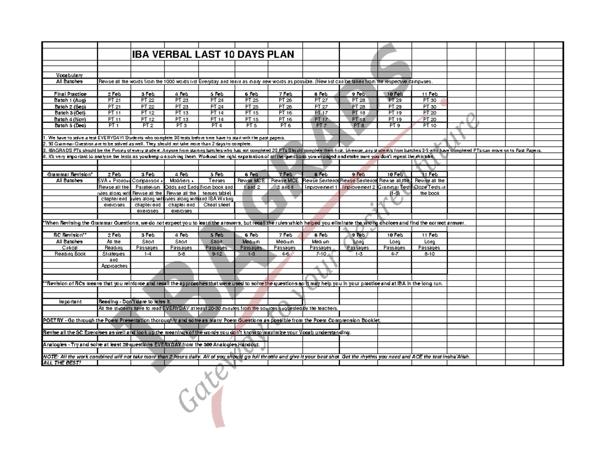 “10 DAY IBA English and Math” - IBA VERBAL LAST 10 DAYS PLAN Vocabulary ...