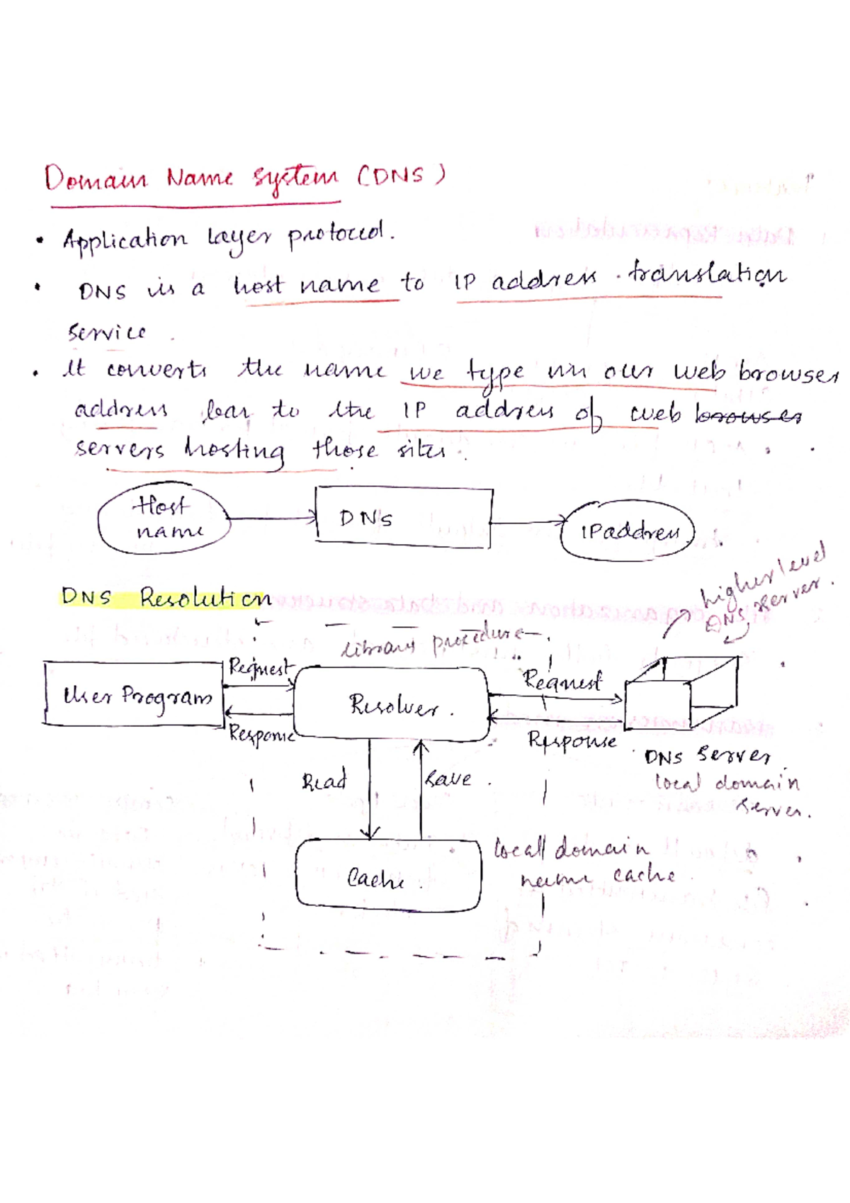 Computer network handwritten notes 2 - Computational Thinking - Studocu