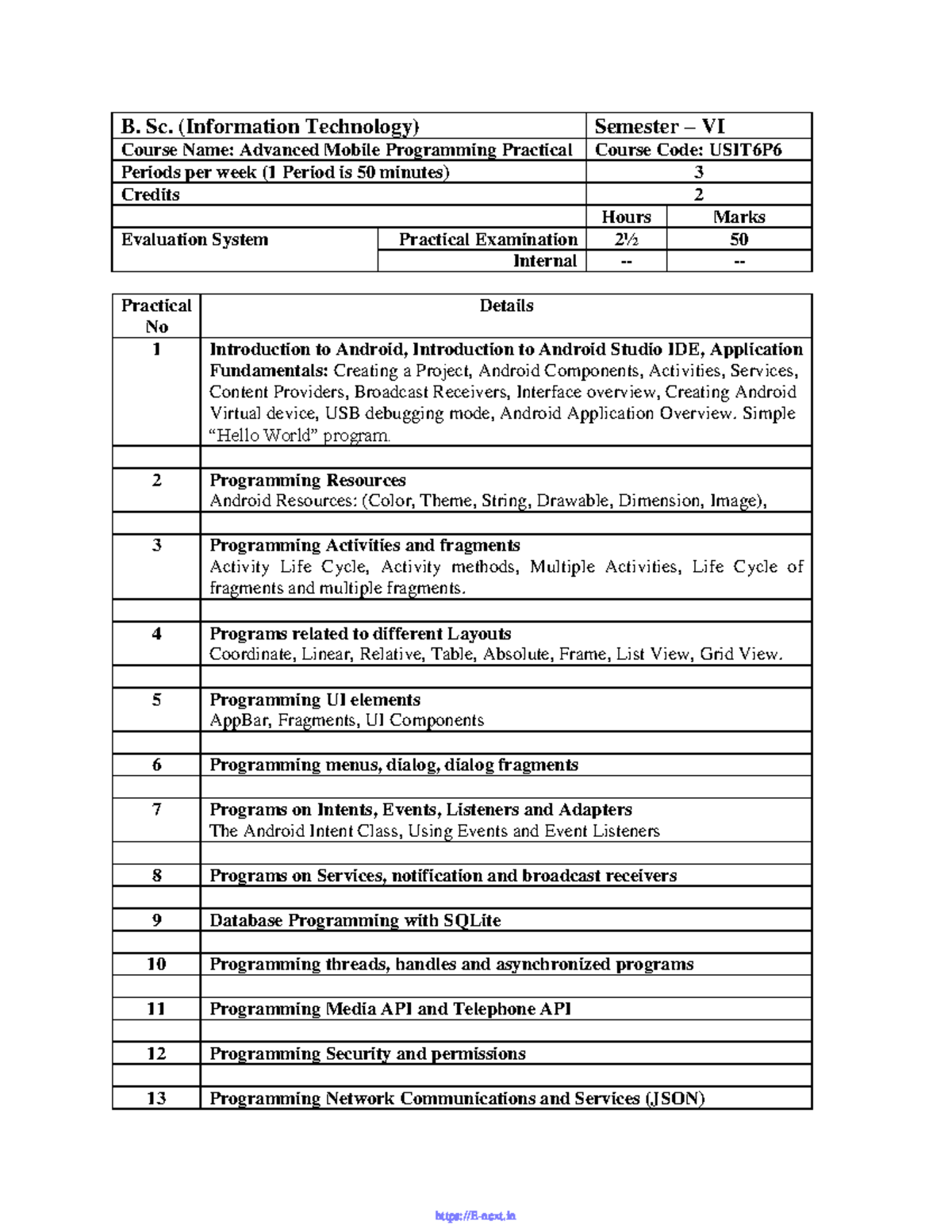 Apznza~2 - hello namaste good - 61 B. Sc. (Information Technology) Semester – VI Course Name ...