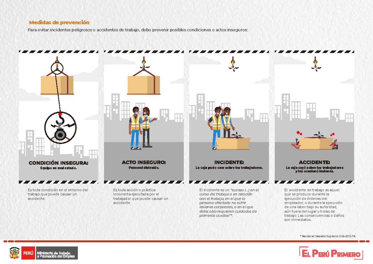 Infografia 2 Prevención Parte 2 seguridad ocupacional en el trabajo ...