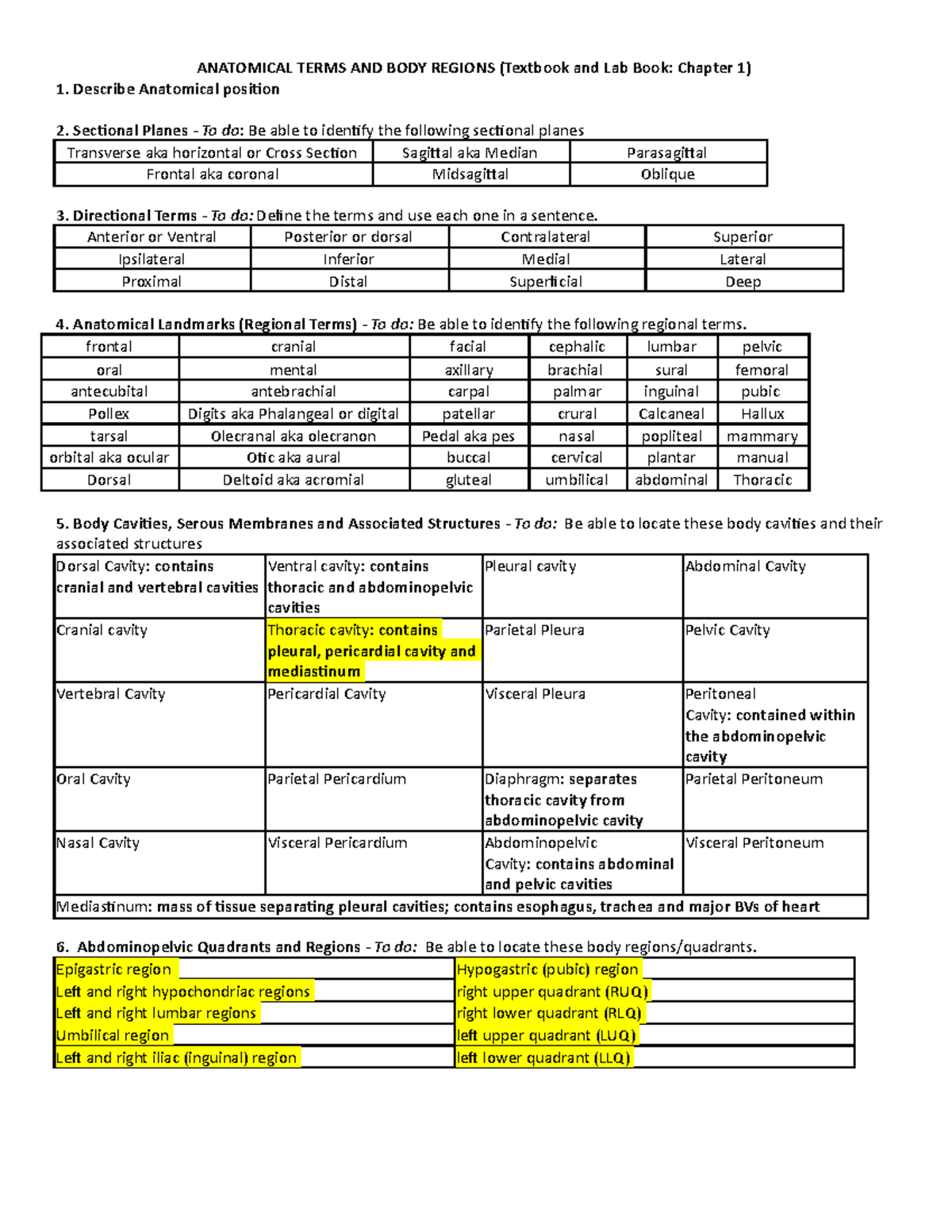 Anatomical Terminology Lab Handout - ANATOMICAL TERMS AND BODY REGIONS ...