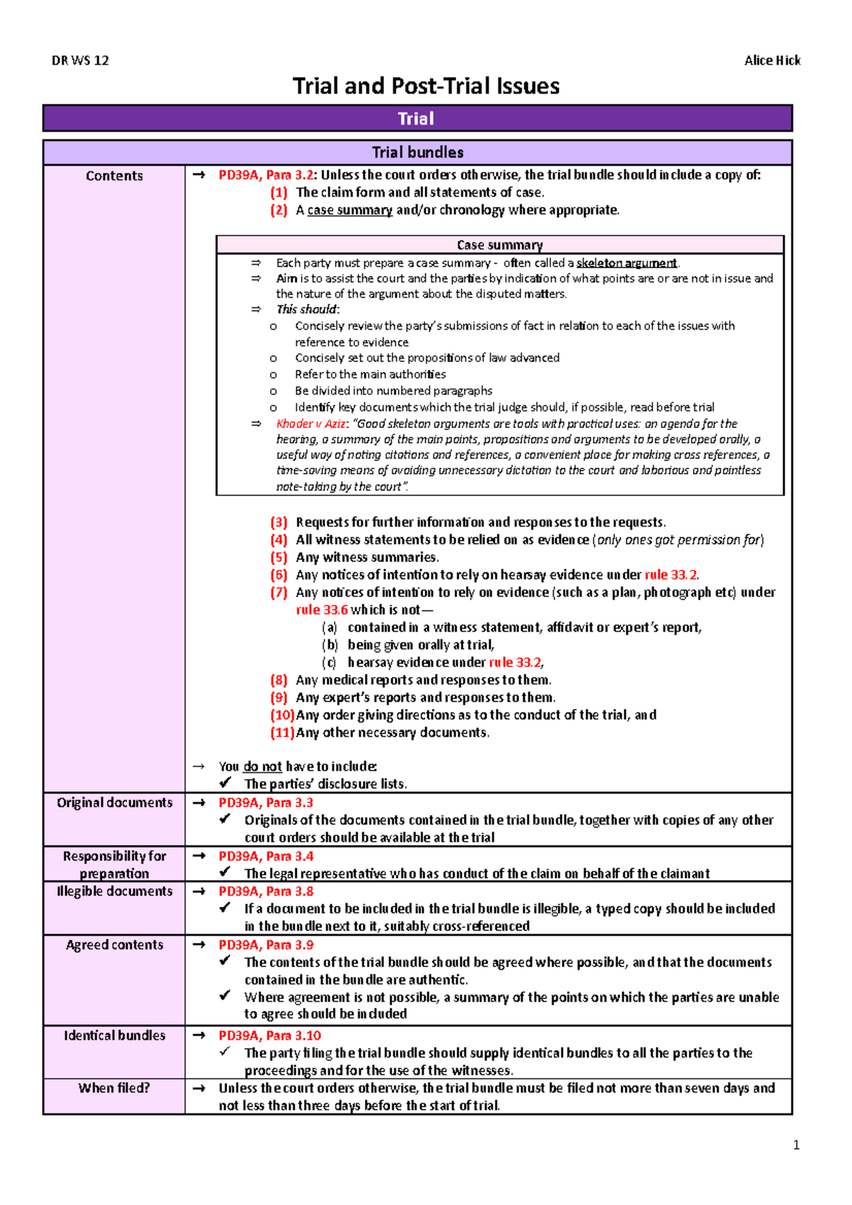workshop 12 exam notes - Trial and Post-Trial Issues Trial Trial ...