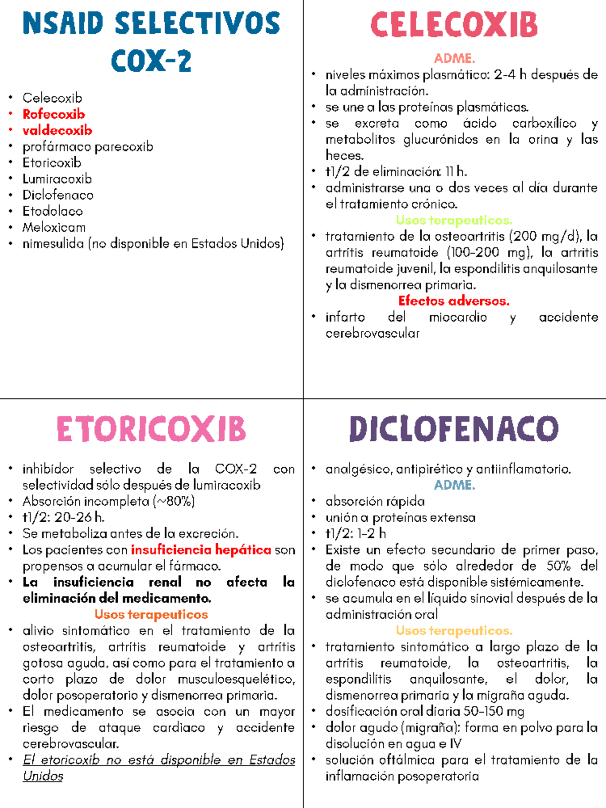 Aines - ............... - Goodman and Gilman's Manual of ...