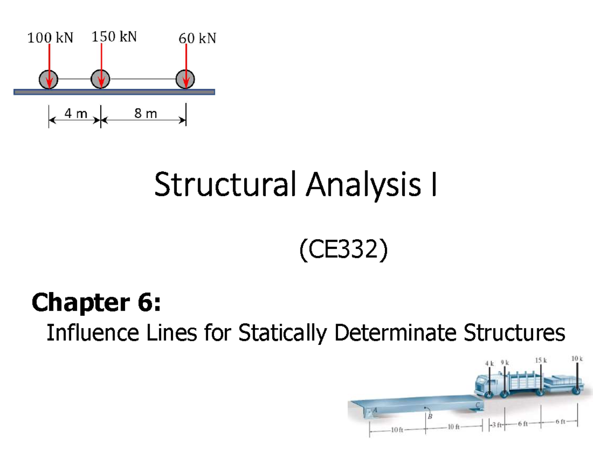 Chapter 6 :Influence Lines - Structural Analysis I (CE332) Chapter 6 ...