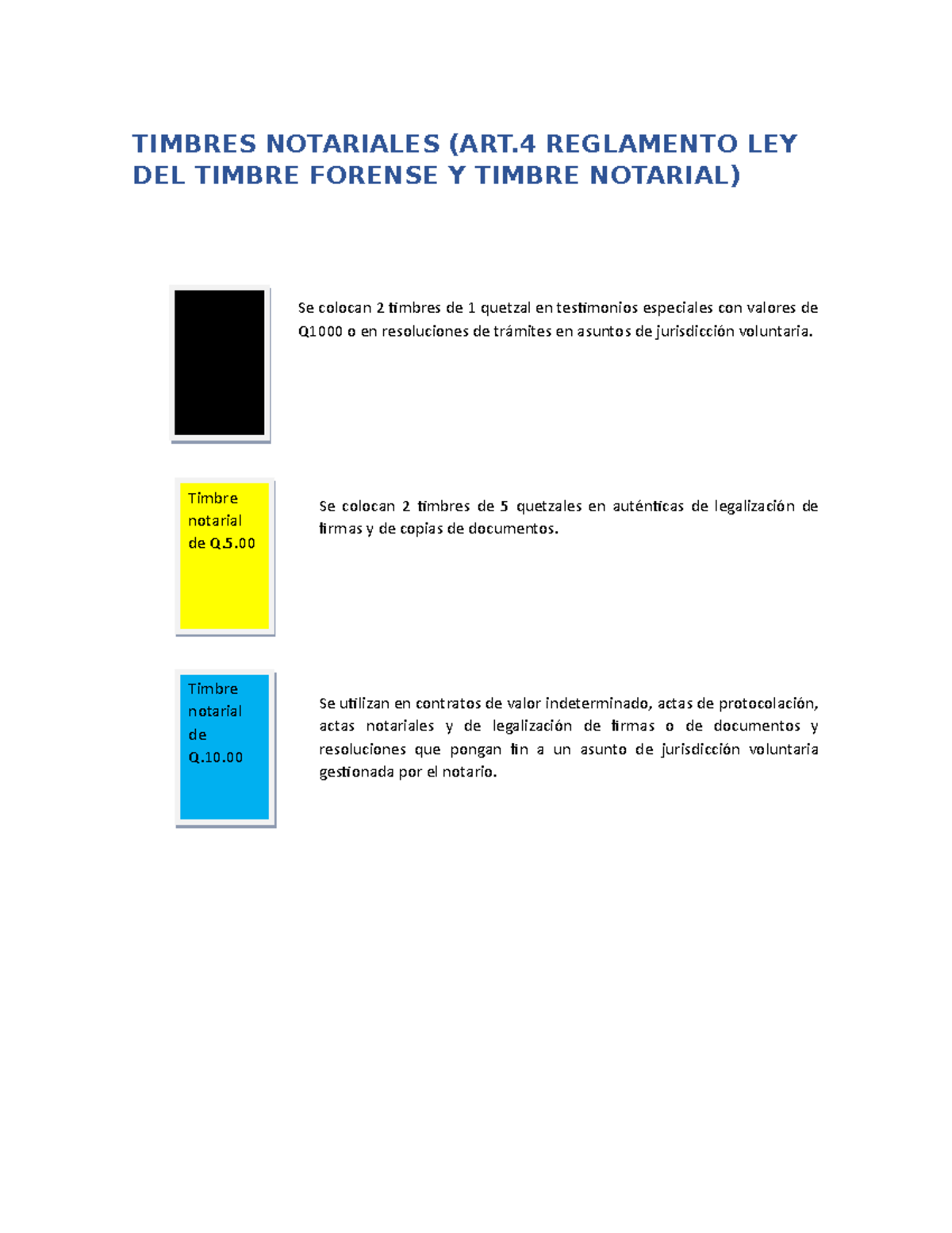 Timbres Notariales, Fiscales Y Forenses QUE SE Utilizan - Derecho ...