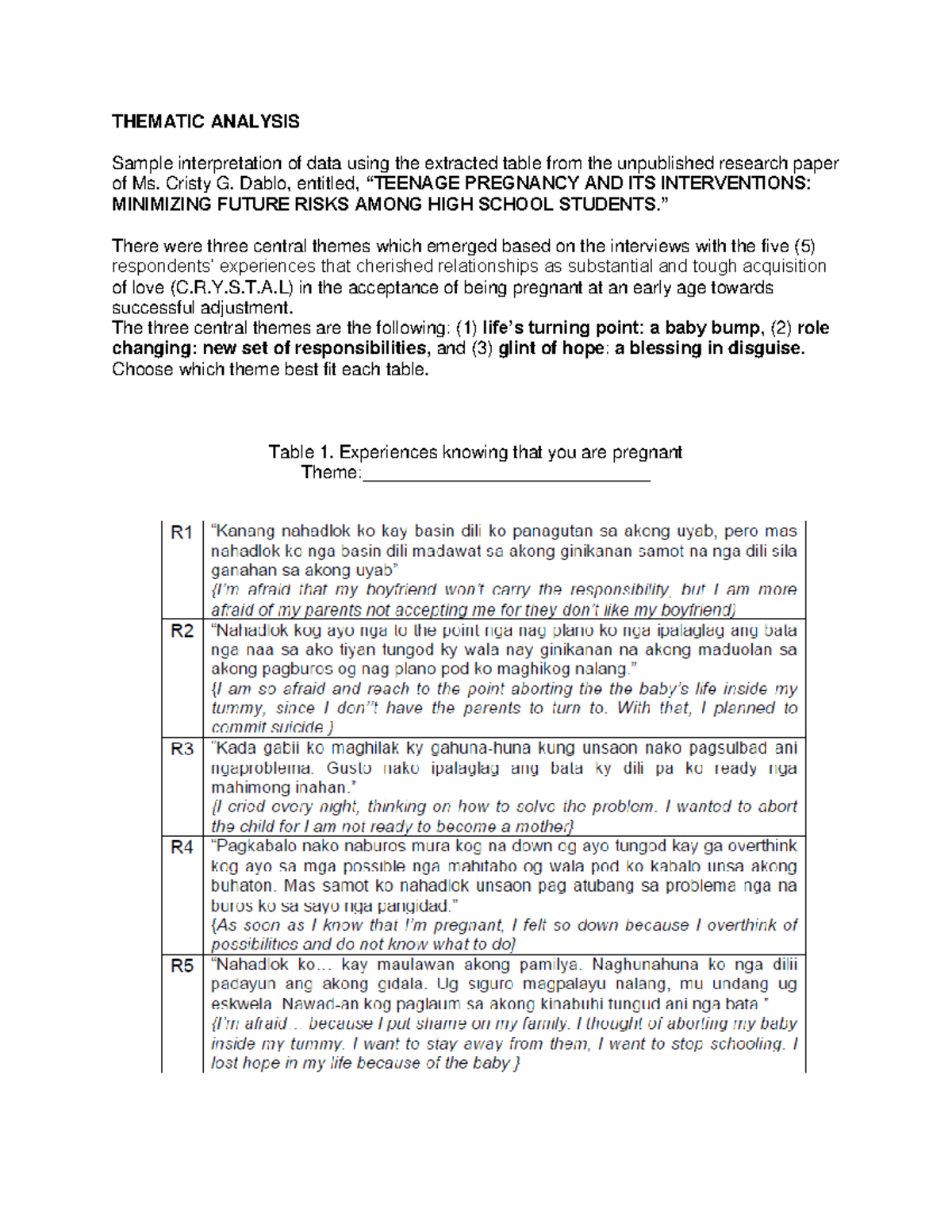 Sample Thematic Analysis - THEMATIC ANALYSIS Sample interpretation of ...