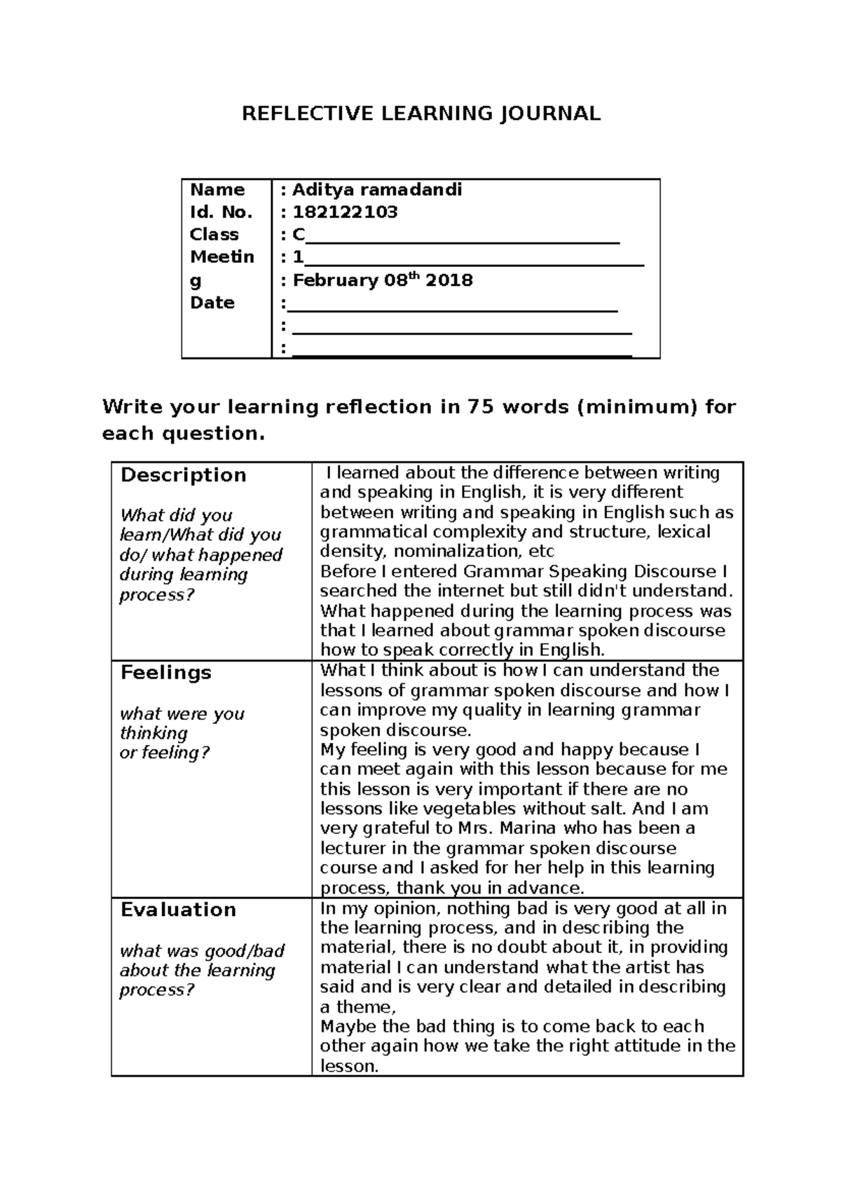 Reflective Journal 1 - GRAMMAR SPOKEN ENGLISH Course - REFLECTIVE ...