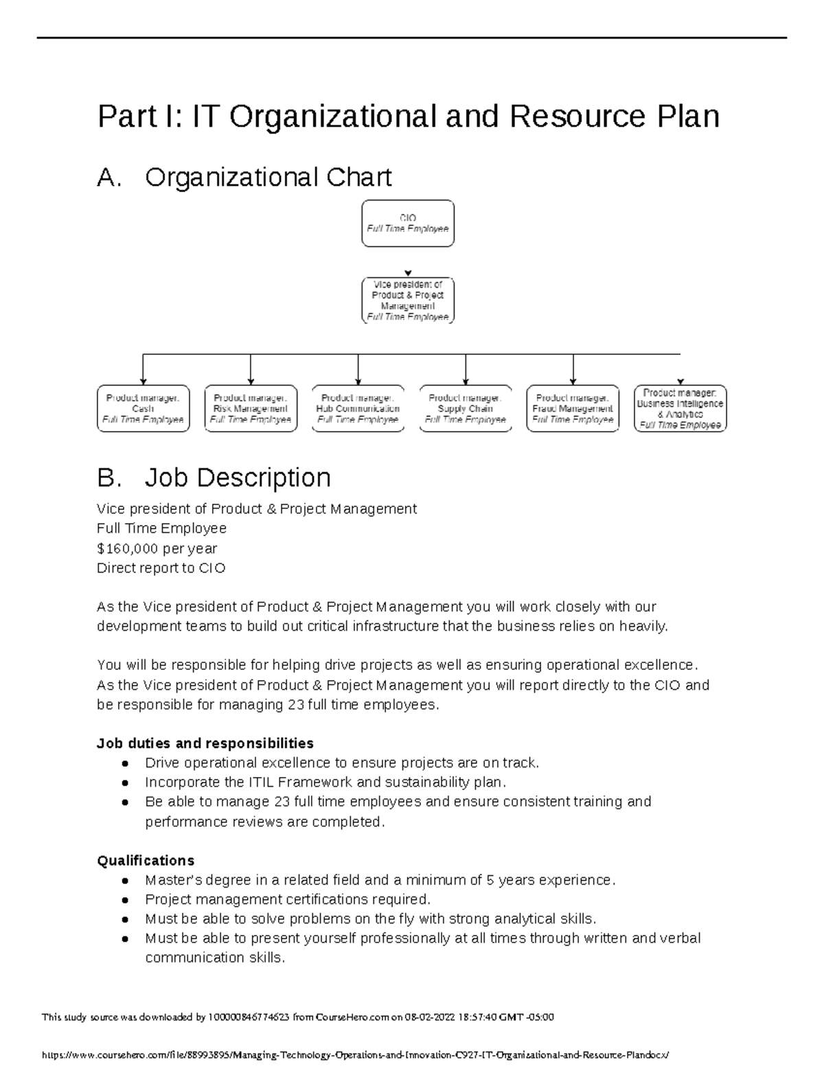C927 Managing Technology Operations and Innovation C927 IT ...
