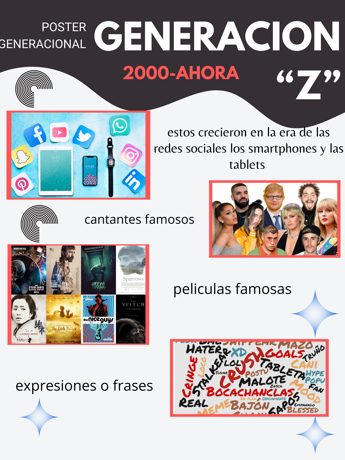 Poster generacion z - Aplicación De Software Ejecutivo - cantantes ...