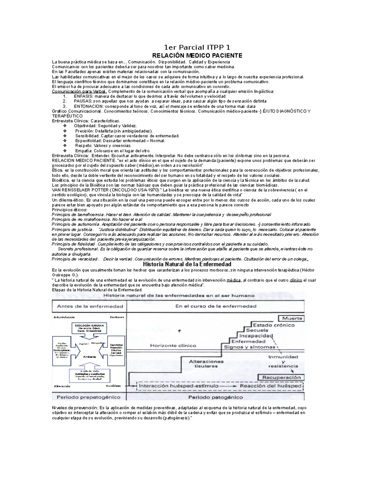 1er y 2do Parcial ITPP 1 - Itpp 1 universidad de oriente Anzoategui ...