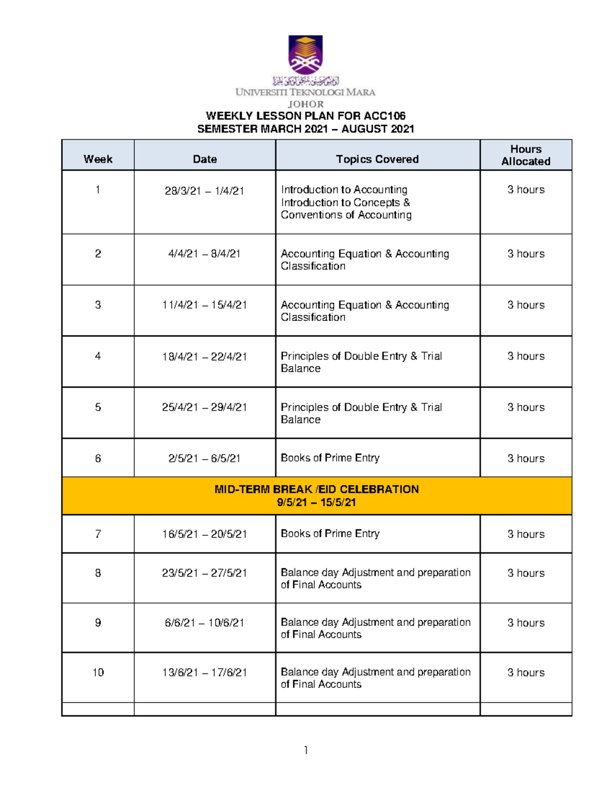 ACC106 ( Intro TO ACC) - ACC - 1 JOHOR WEEKLY LESSON PLAN FOR ACC ...
