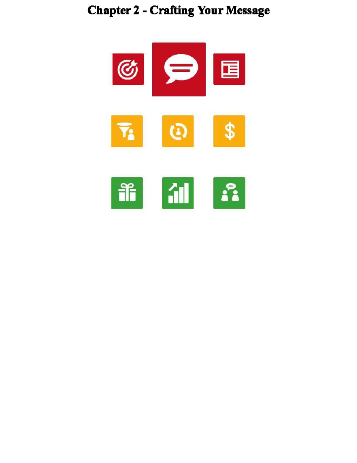 One Page Marketing Plan, Alan Dib - Chapter 2 - Chapter 2 Crafting Your ...