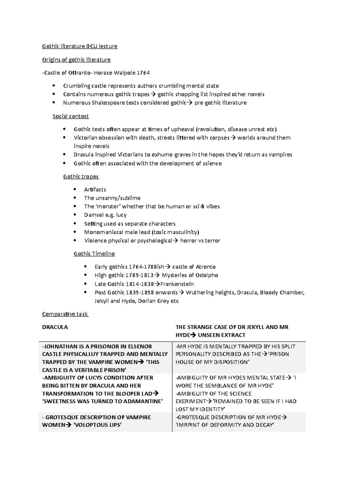 Gothic literature BCU lecture - Gothic literature BCU lecture Origins ...