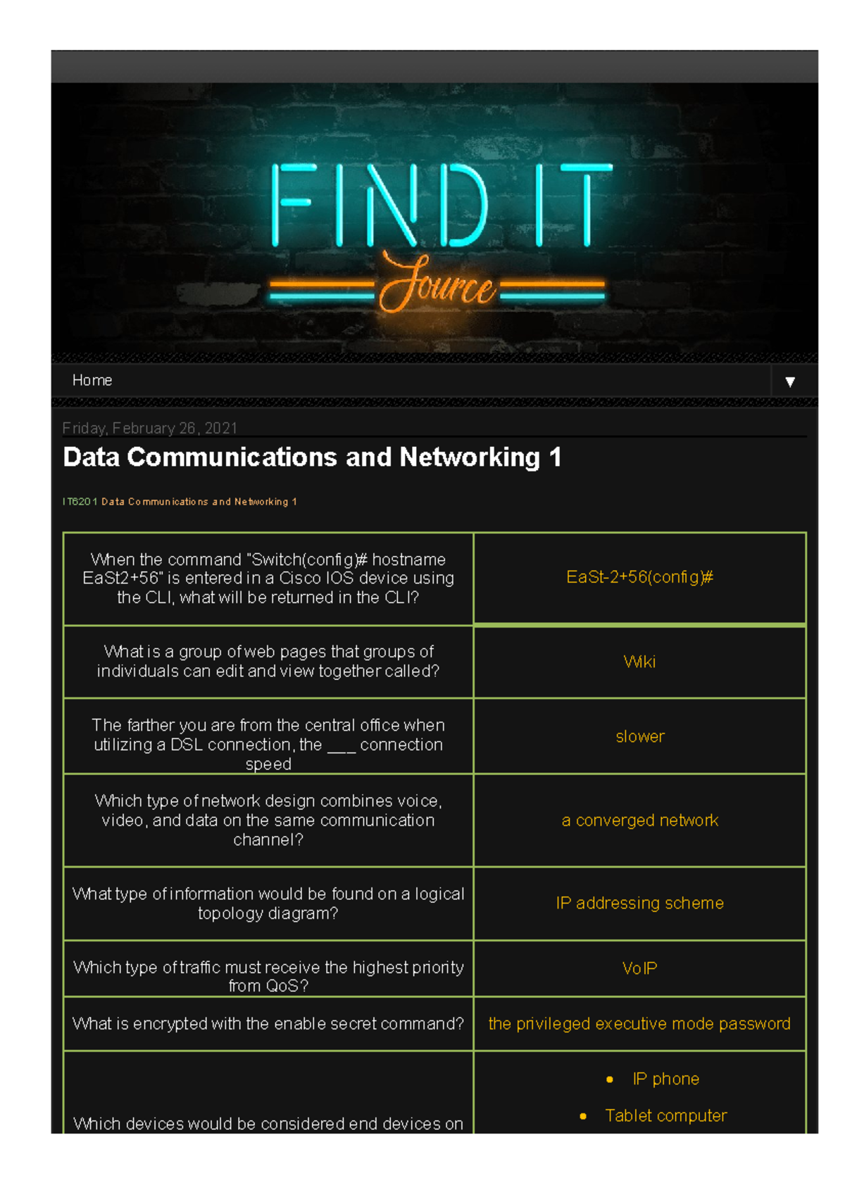 Finditsource.blogspot - Friday, February 26, 2021 Data Communications and Networking 1 IT6201 ...