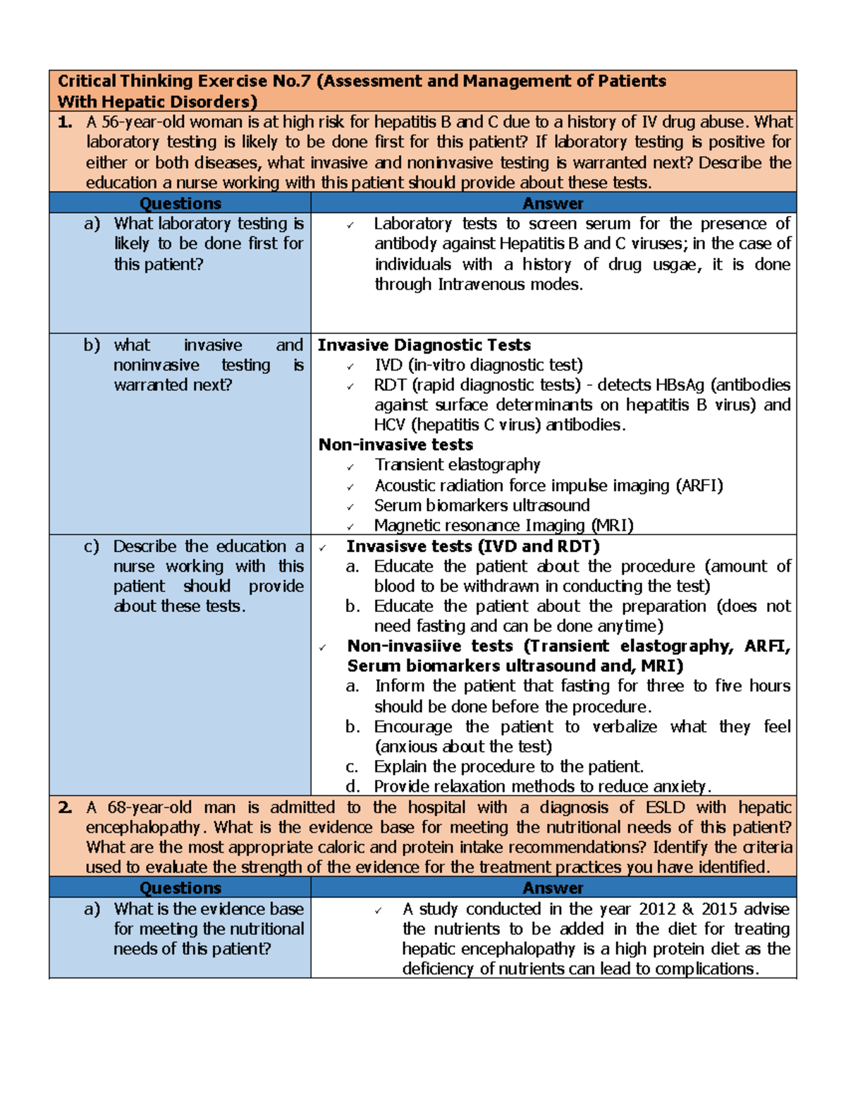 Assessment and Management of Patients (OBESITY) - Critical Thinking ...