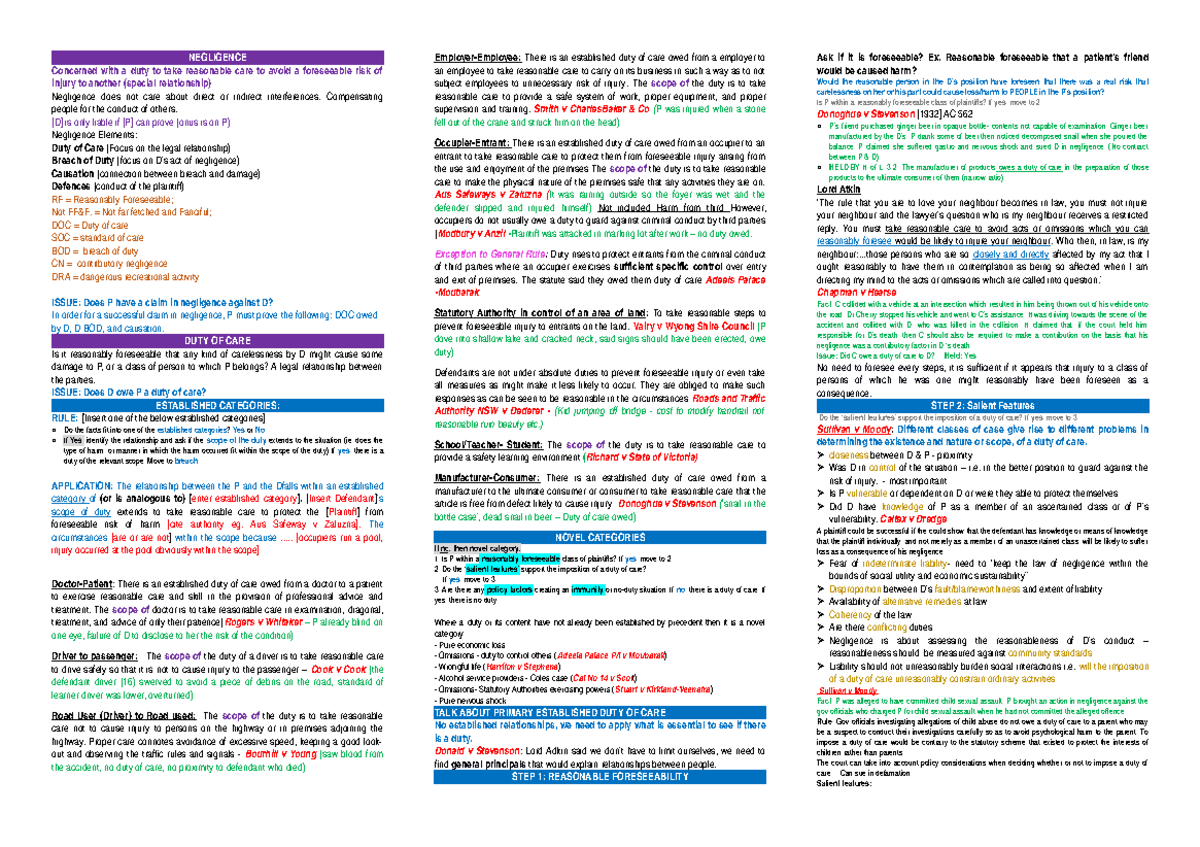 Tort Law exam template - Jieyi - Warning: TT: more functions defined than expected Warning: TT ...