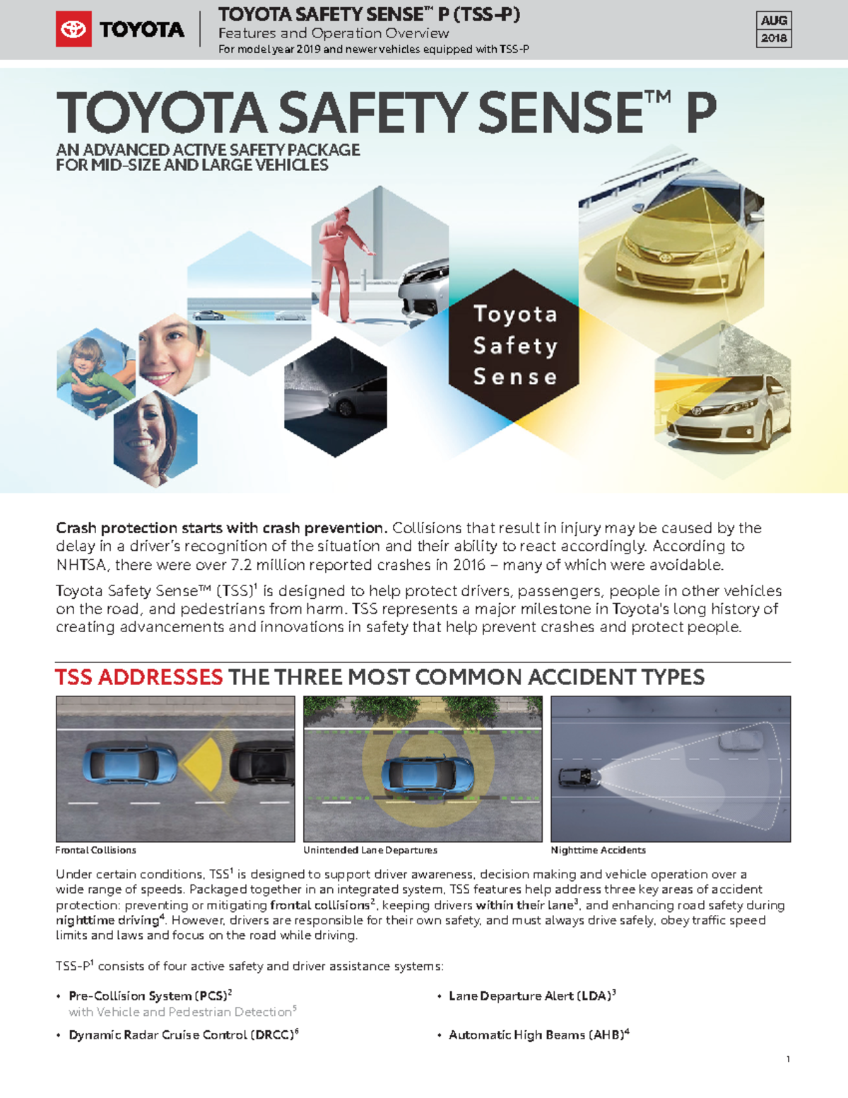 CFA TSS P - toyo - 1 TOYOTA SAFETY SENSE™ P (TSS-P) Features and ...