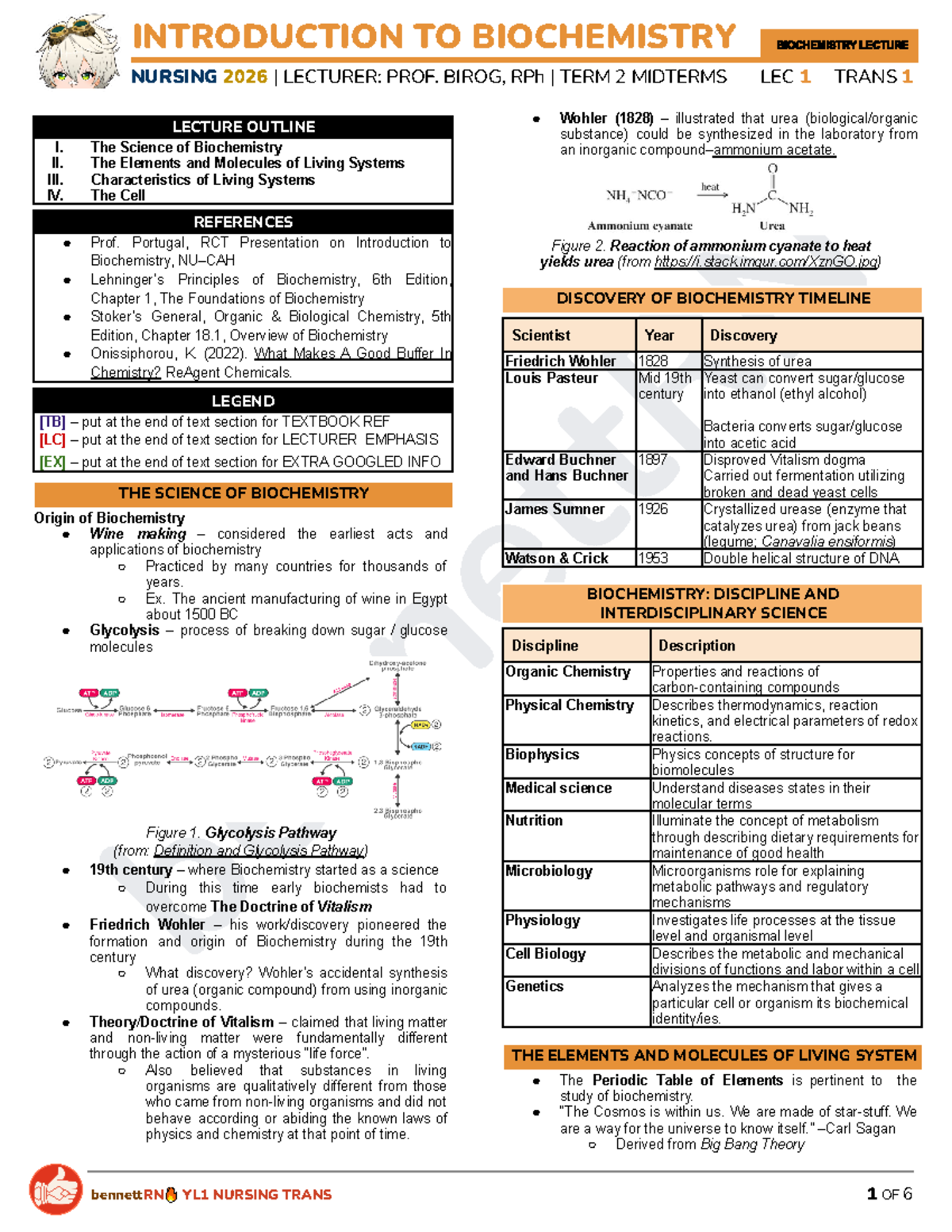 [ Biochemc] WK1-L1-Introduction, Cell Function, Buffers - bennettRN INTRODUCTION TO BIOCHEMISTRY ...