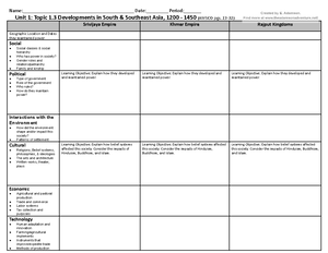 Period-5-TEST- Apush - review of different time periods - The ...