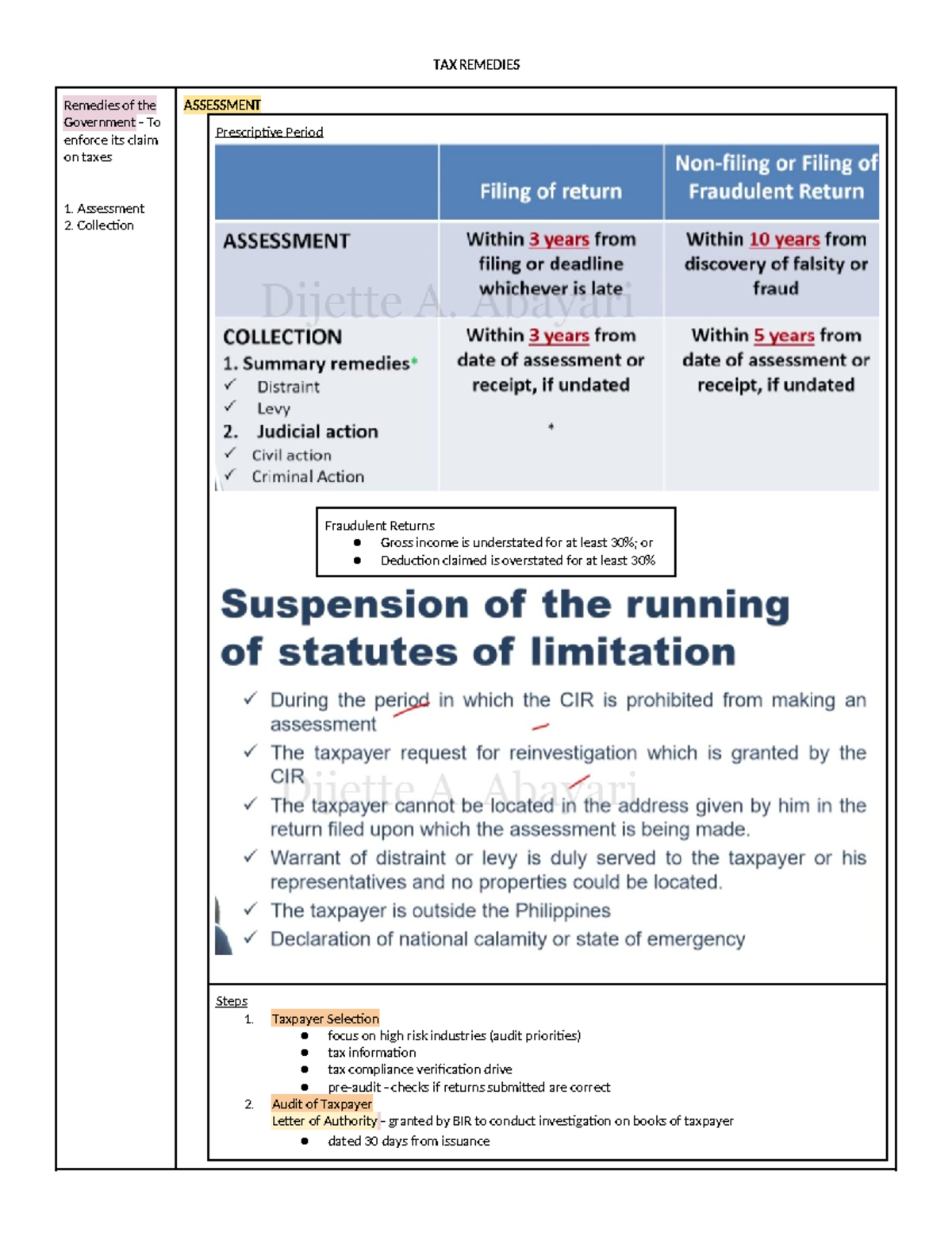 19-Tax-Remedies - RTHRTHRTH - TAX REMEDIES Remedies of the Government ...