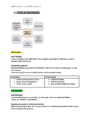 B Sbwrt 411 Assessment Task 1 - Introduction The assessment tasks for ...