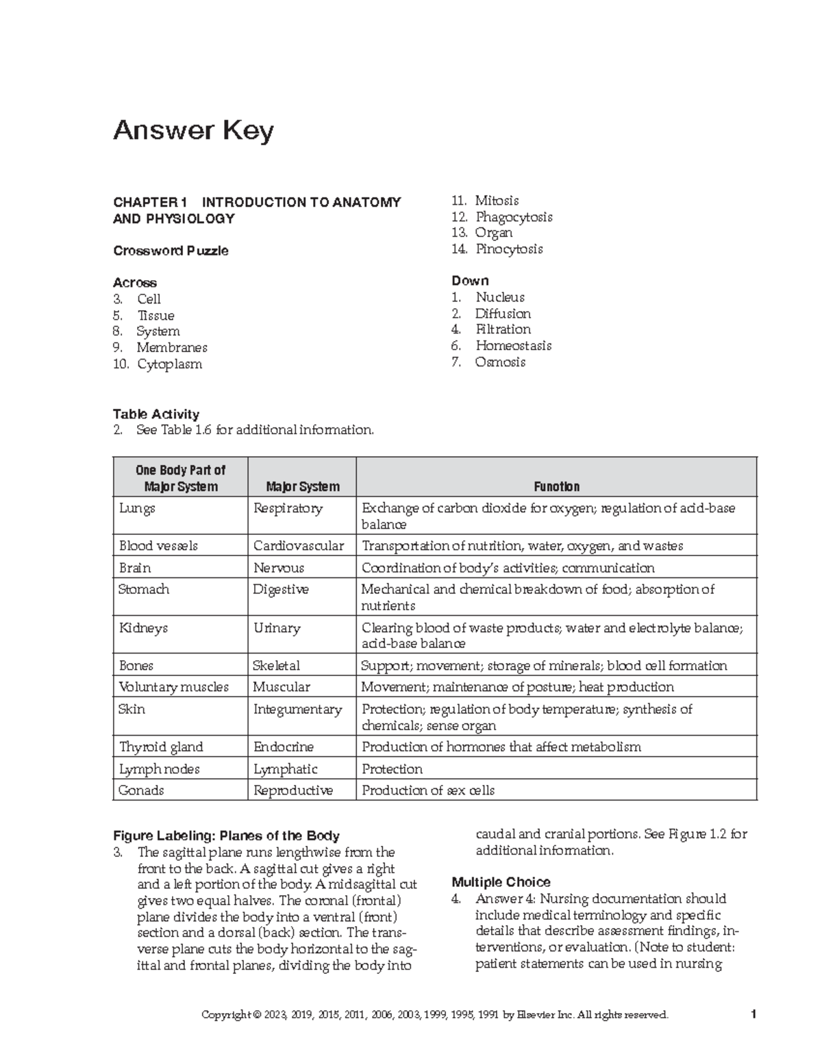 AKSG - answer - Answer Key CHAPTER 1—INTRODUCTION TO ANATOMY AND ...