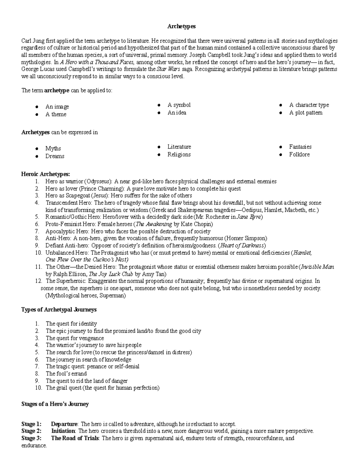 Archetypes in Literature - Archetypes Carl Jung first applied the term ...