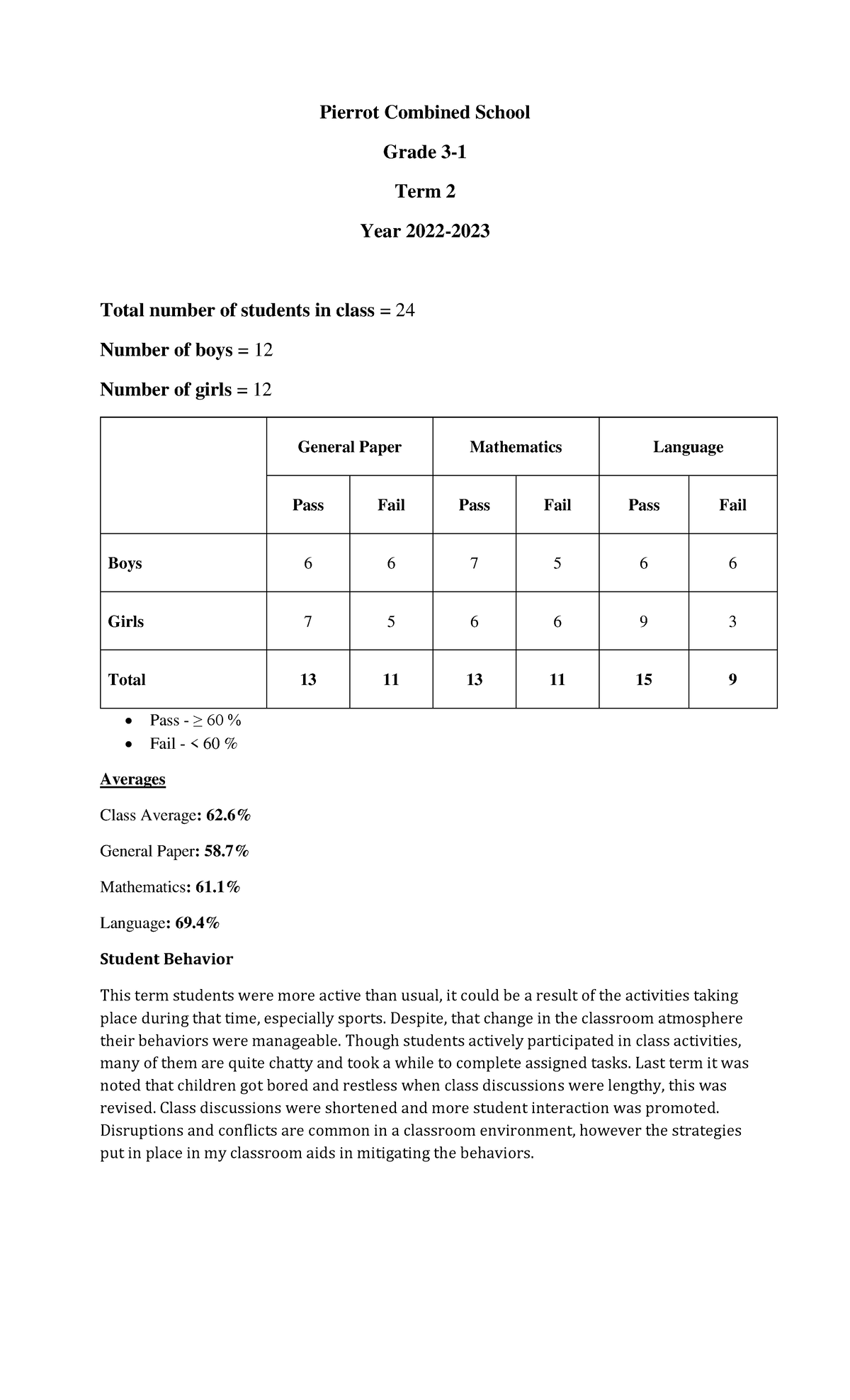 Notes and comments Mr Aimable - Pierrot Combined School Grade 3 - 1 ...