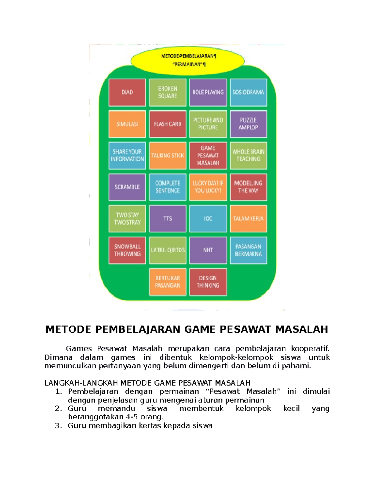 Metode Pembelajaran Game Pesawat Masalah - METODE PEMBELAJARAN GAME ...