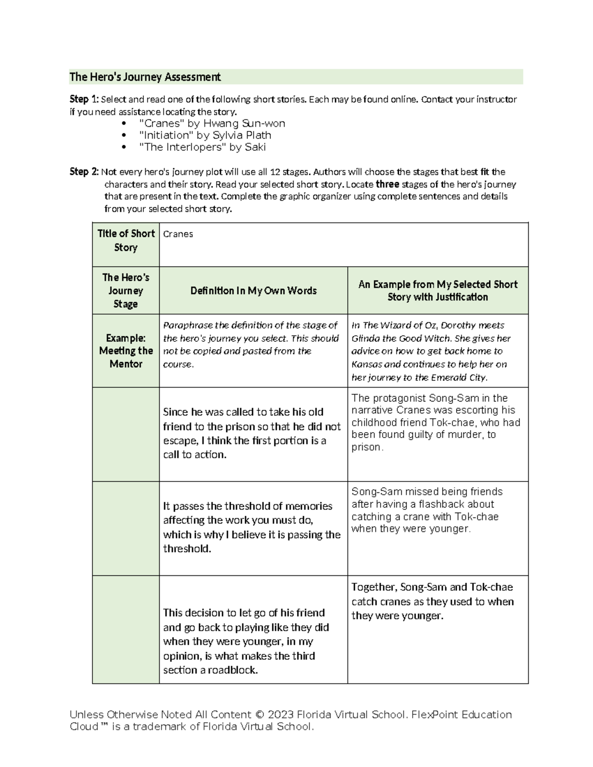 Heros journey 1 - The Hero's Journey Assessment Step 1: Select and read ...