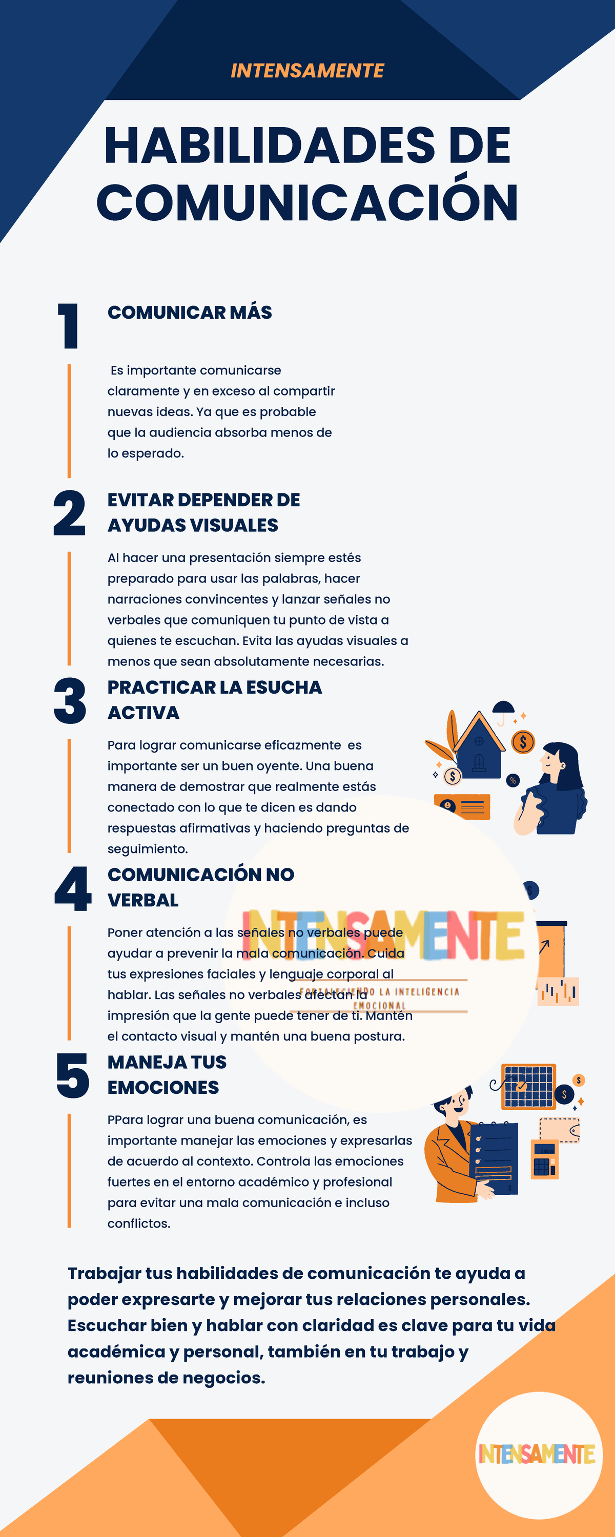 Afiche de Habilidades comunicativas - 1 2 Es importante comunicarse ...