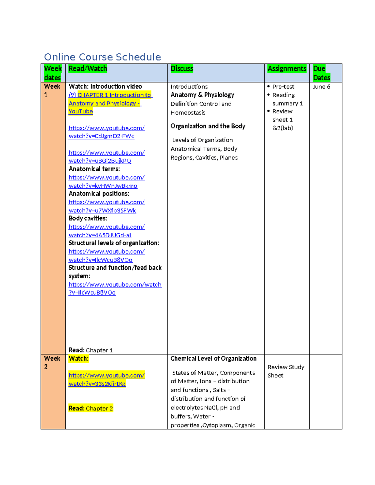 Lecture videos template - 2023 - Online Course Schedule Week dates Read ...