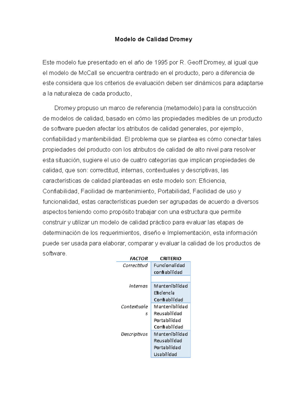 Modelo de Calidad Dromey - Geoff Dromey, al igual que el modelo de ...