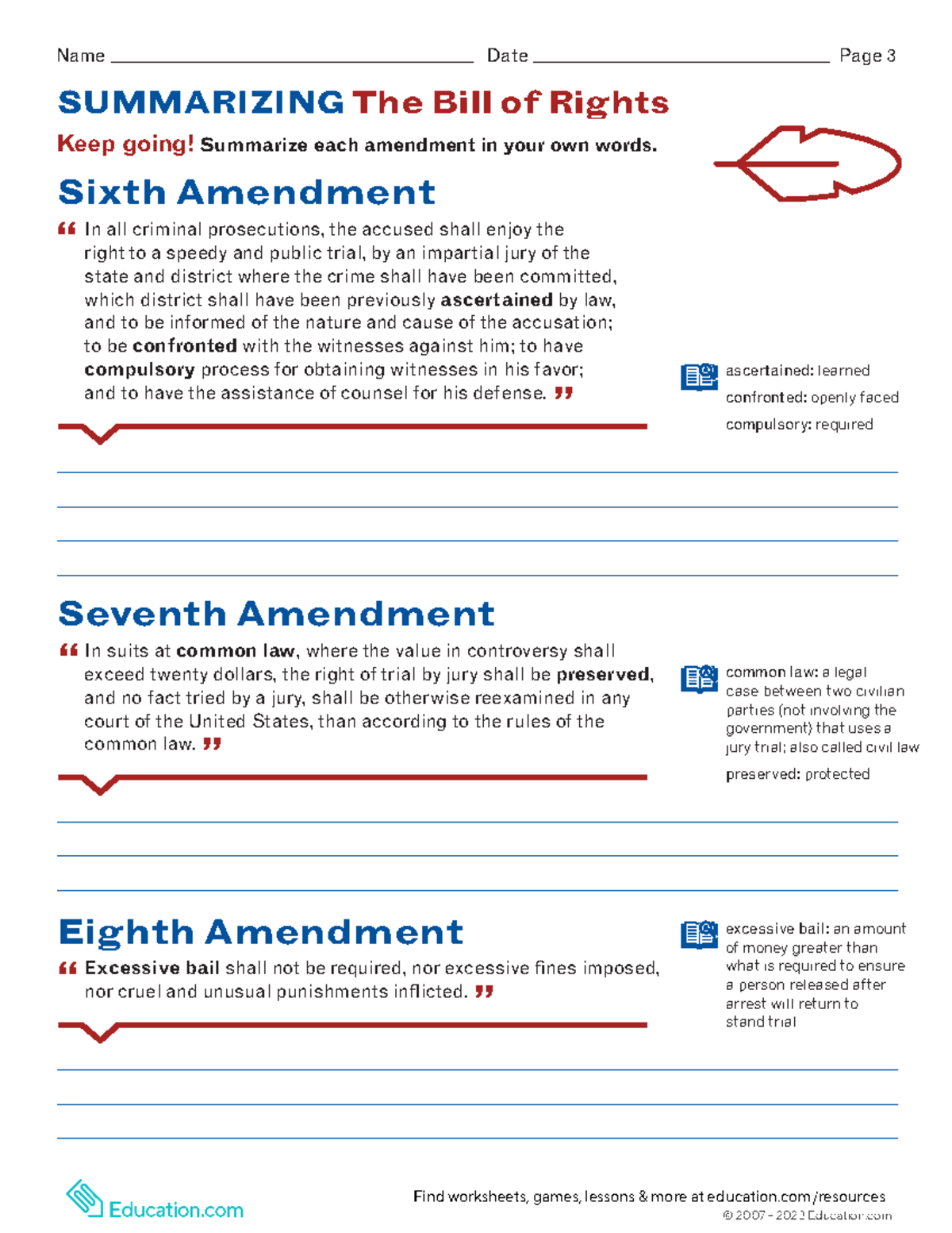 The bill of rights summarizing the amendments - SUMMARIZING The Bill of ...