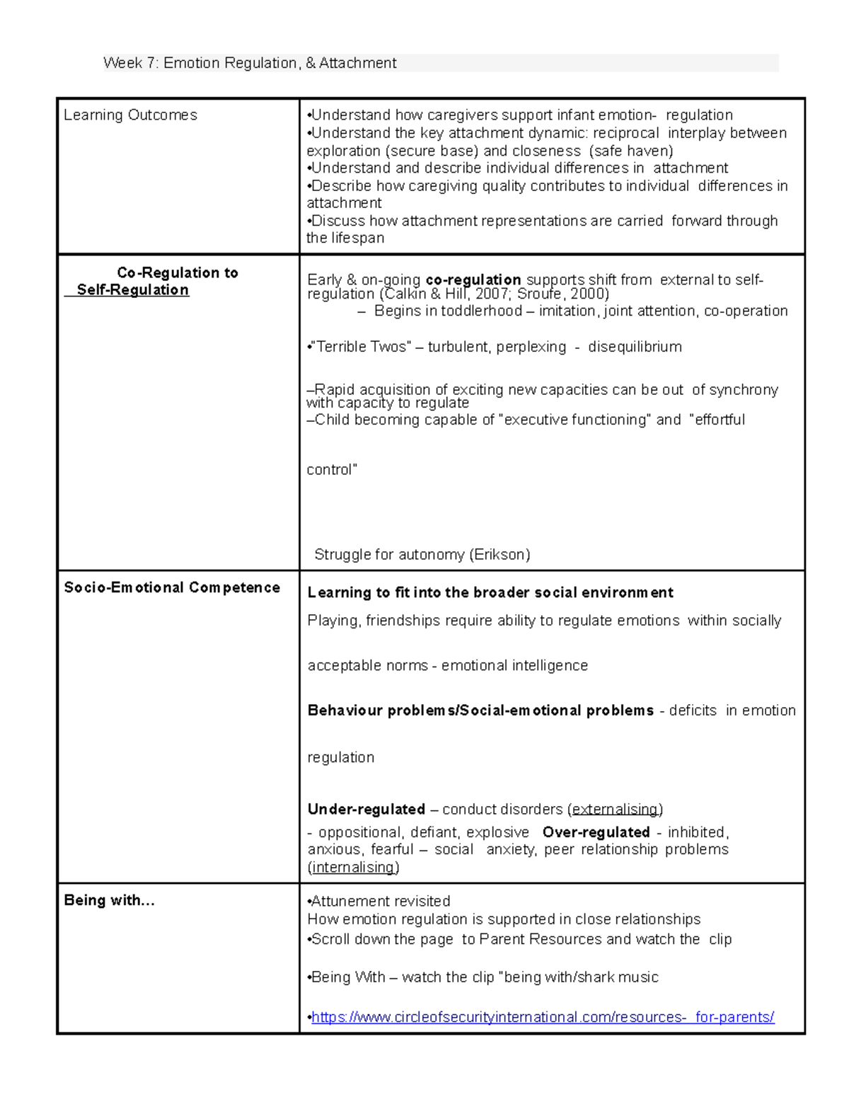 Developmental - Week 7 Emotion Regulation, & Attachment - Week 7 ...